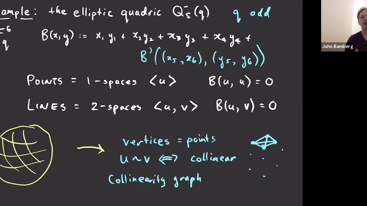 Vanishing Krein Parameters in Finite Geometry, by John Bamberg