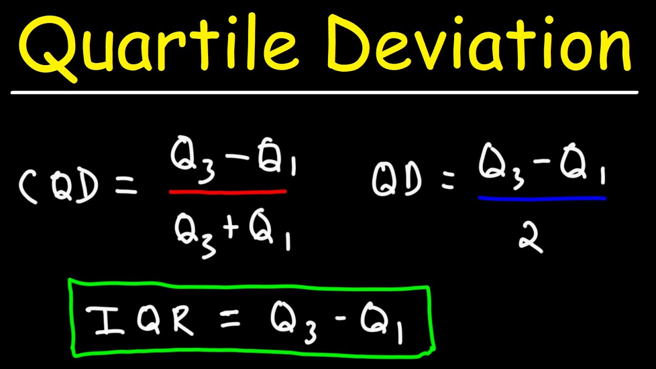 How To Calculate the Coefficient of Quartile Deviation - Statistics
