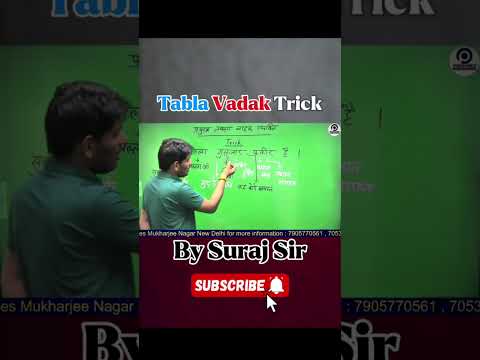 #Padhaku #ssc#Tabla vadak# Pramukh tablavadak# static GK #cricket #ssc #lifeisbutadream #