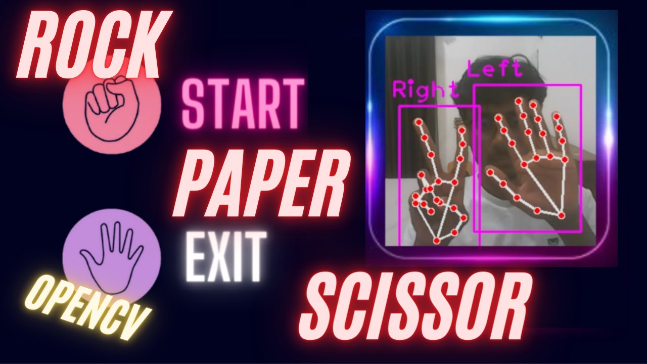 Hand Gesture based Rock, Paper, Scissor Game using OpenCV Python