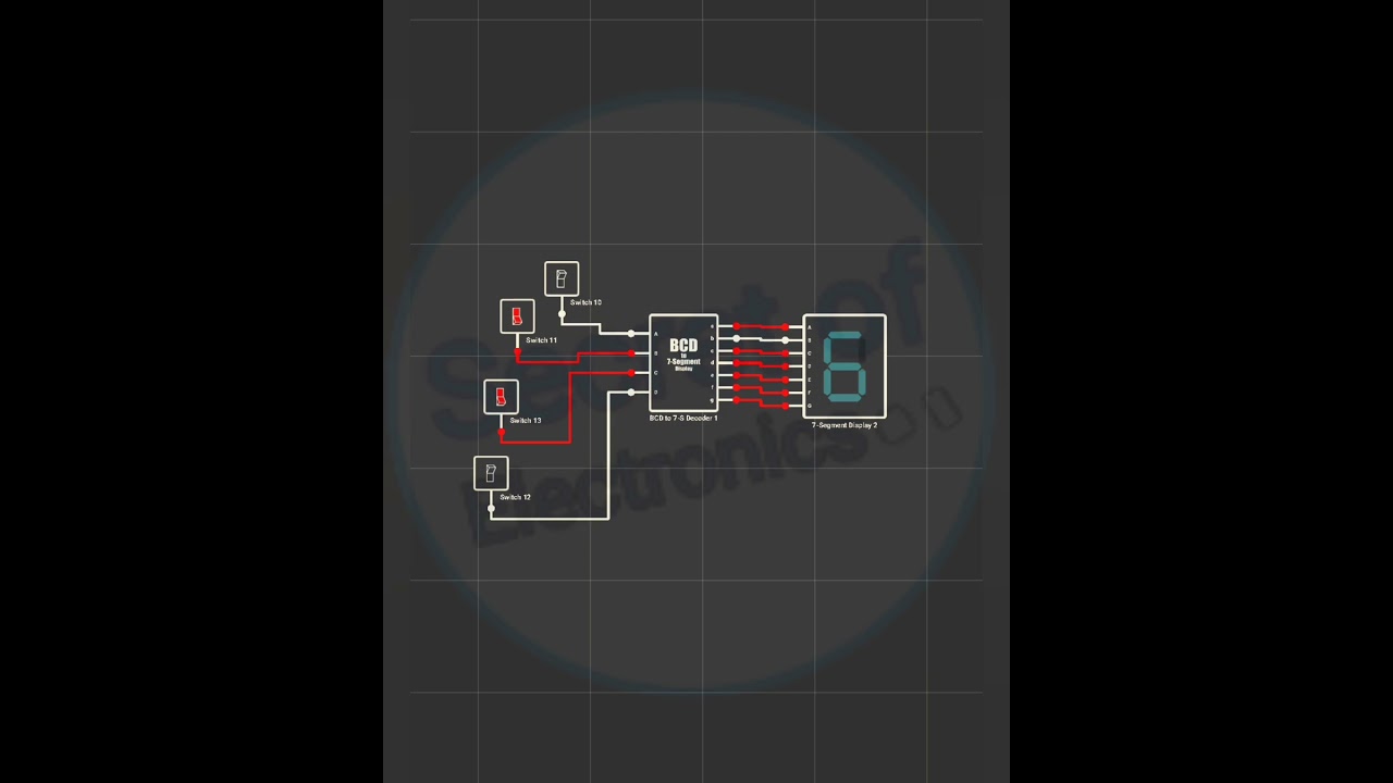 What is BCD to 7 Segment Decoder and How it works