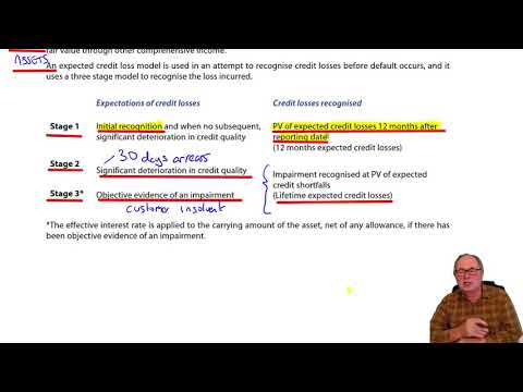 Impairment of financial assets - ACCA SBR lectures