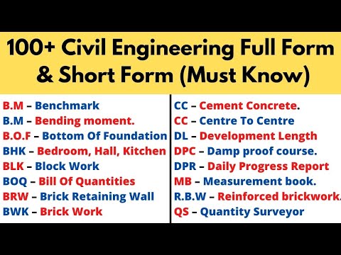 Civil Engineering Abbreviation | Civil Engineering Short Form & Full Form | Civil Engineering
