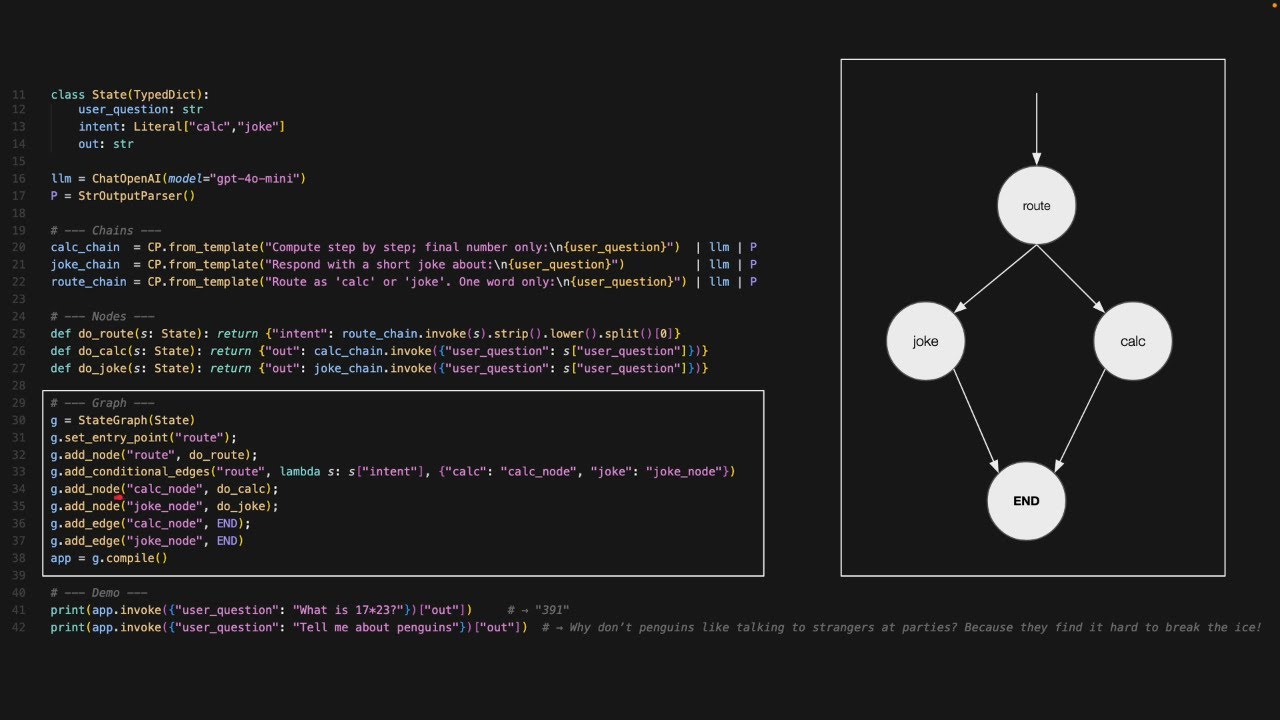 AI Agents 4 - Prompt Chaining, Routing and Reflection