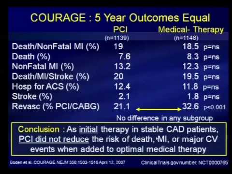 Chronic Coronary Artery Disease- Dr. Stephen Kopecky, 4/16/14