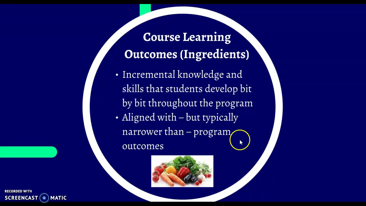 Tips for Writing Program Learning Outcomes