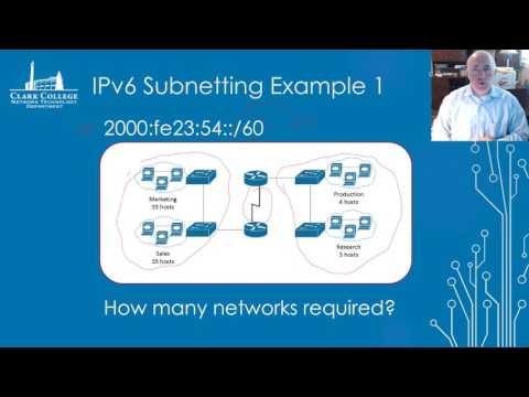 NTEC 103 Module 6 Lecture Video - IPv6 Subnetting