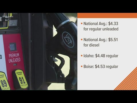 Idaho gas prices dip slightly from last month