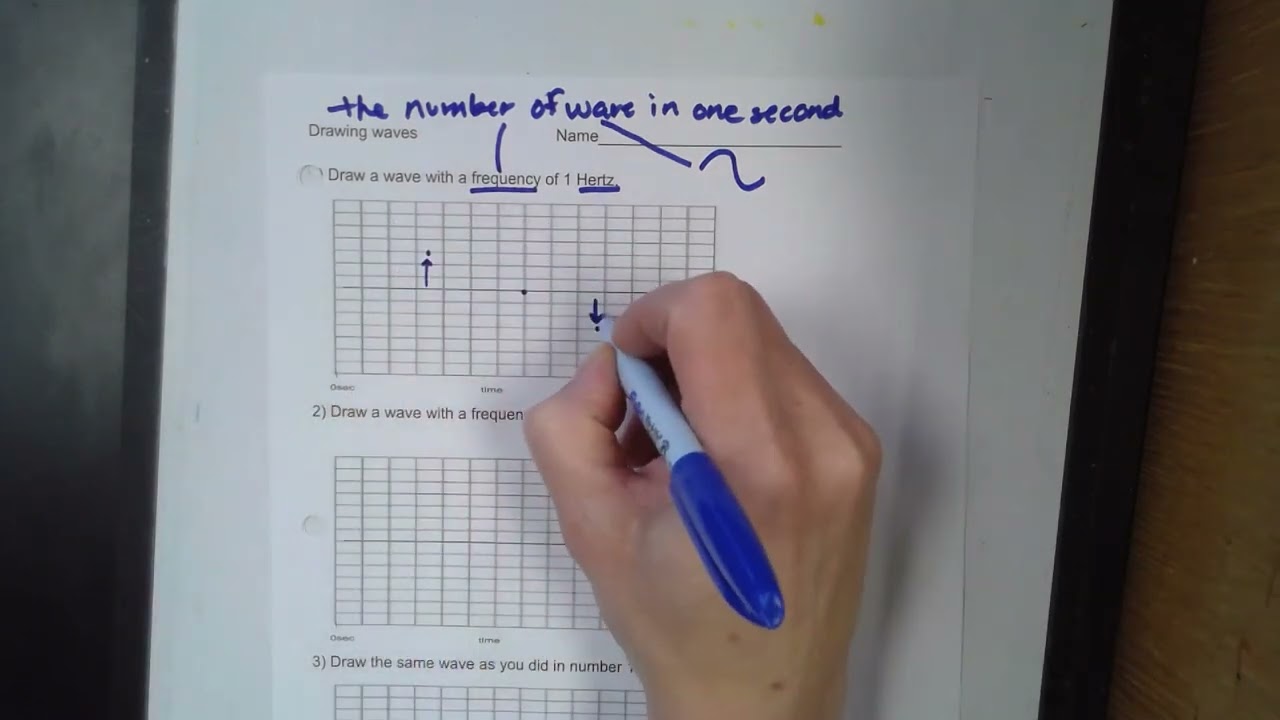 Drawing Waves Worksheet