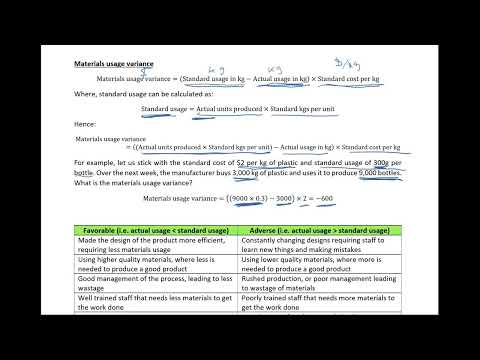Materials Usage Variance (ACCA Management Accounting (F2) and Performance Management (F5) Exams)