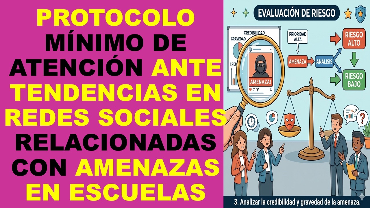 Soy Docente: PROTOCOLO DE ATENCIÓN ANTE TENDENCIAS EN REDES SOCIALES RELACIONADAS EN ESCUELAS