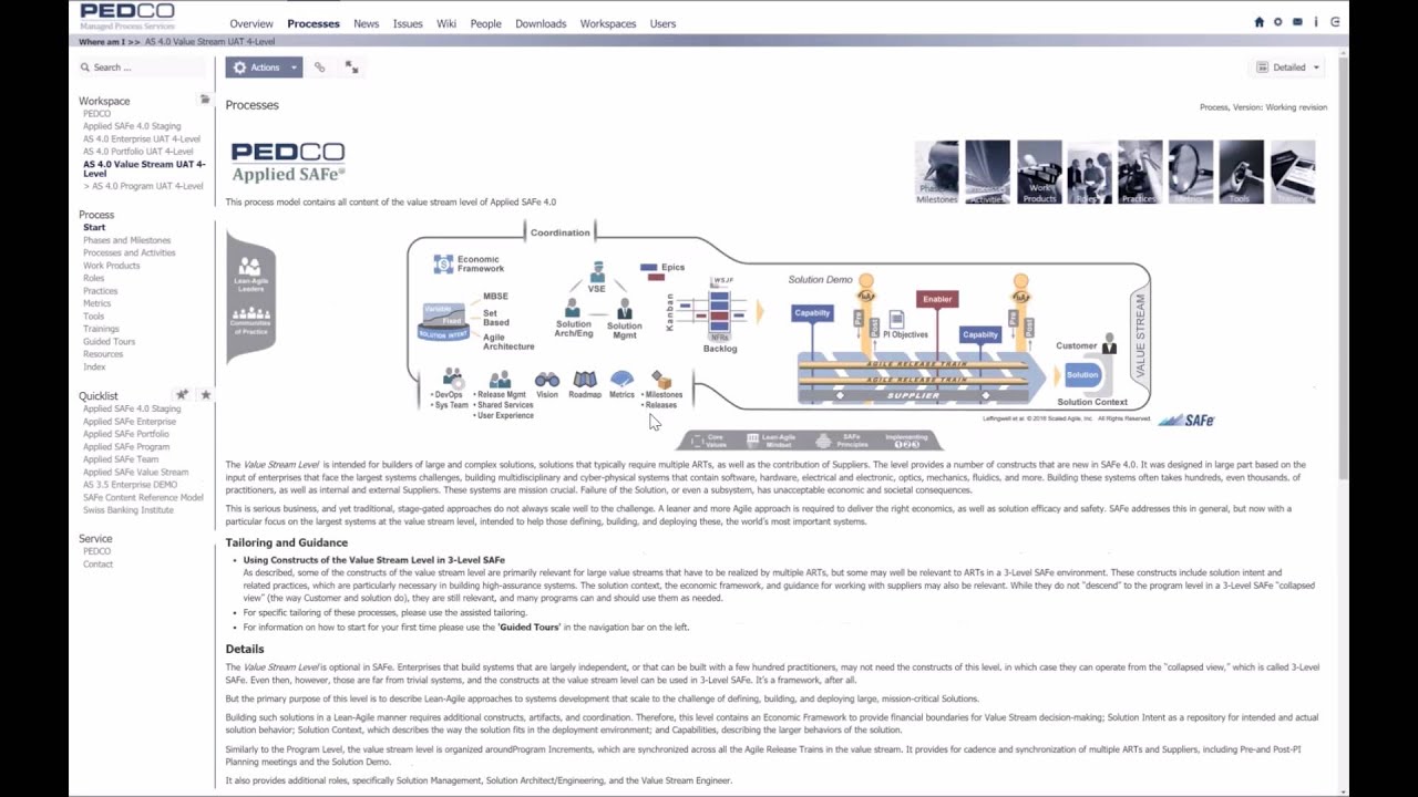 Applied SAFe Learning Nugget on Customize and Extend