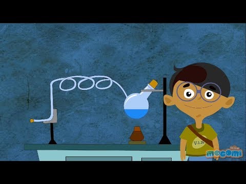 3 States of Matter (With Narration) - Science for Kids | Educational Videos by Mocomi