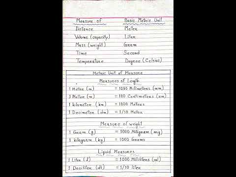 Metric Unit of Measure ~ 🎯.........