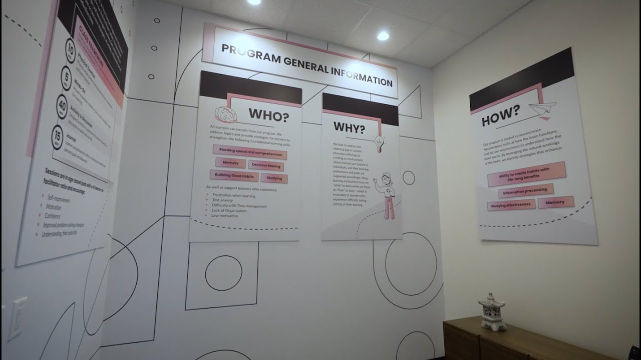 RESET Learning Experience