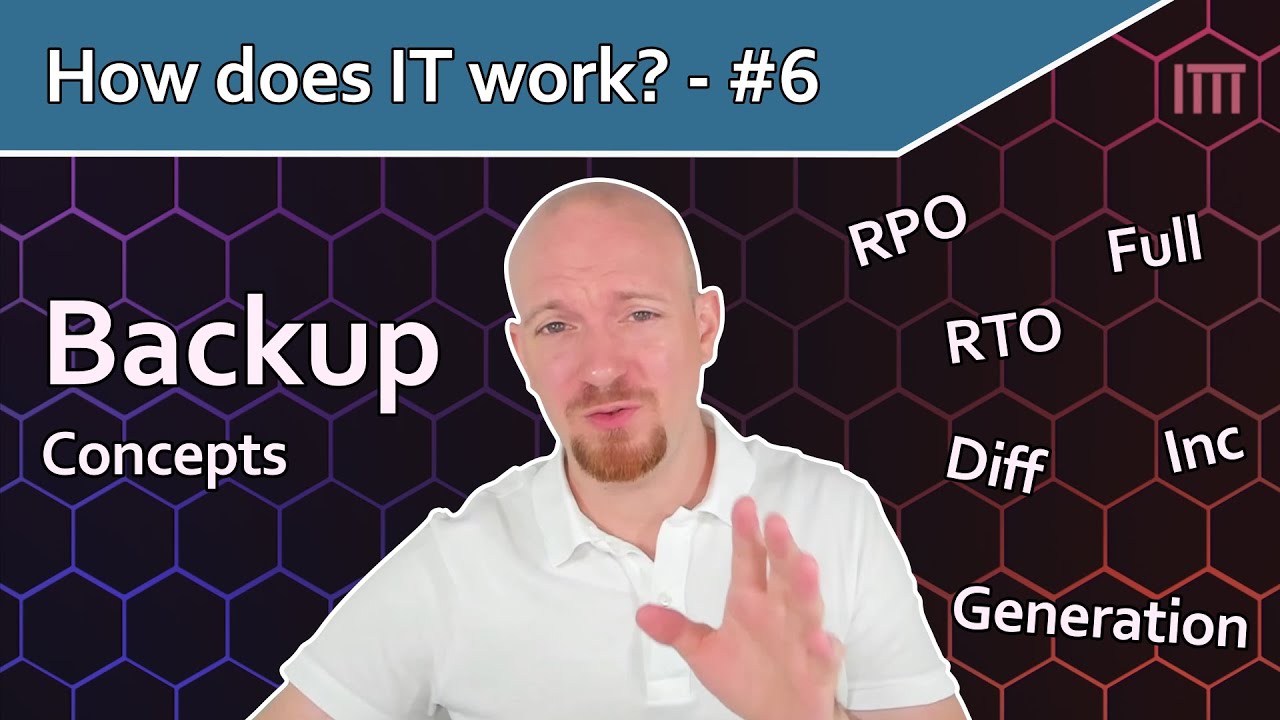 Backup Concepts - Everything you need to know