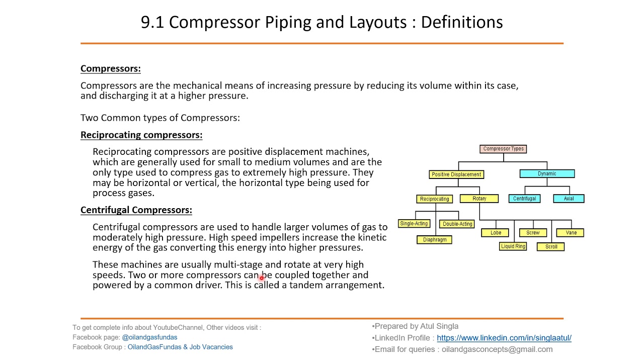 Control Valve Station Instrumentation: Piping EPC Insights