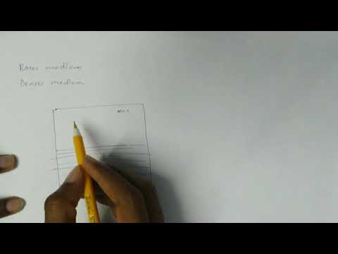 Rarer medium And Denser medium