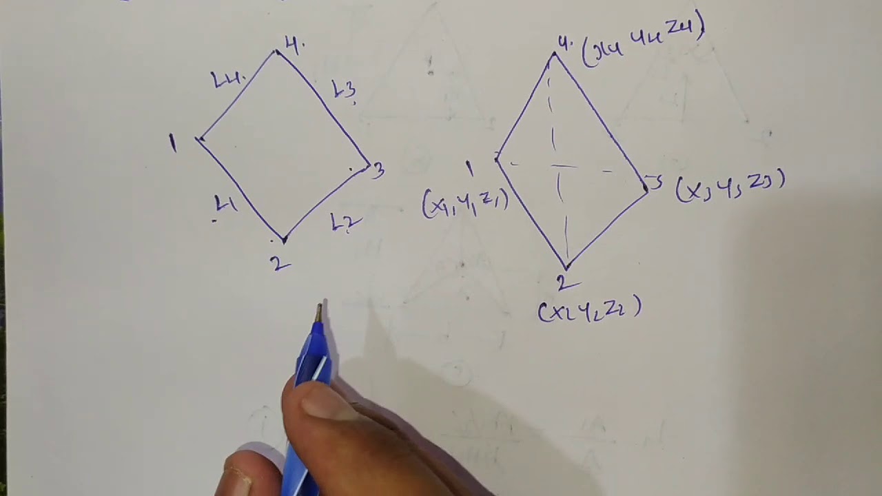 Shape function for the triangular element by NATURAL COORDINATE SYSTEM
