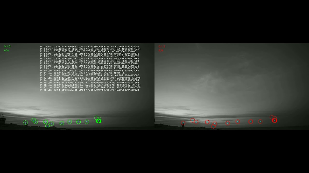 External multi-camera calibration with an artificial reference marker