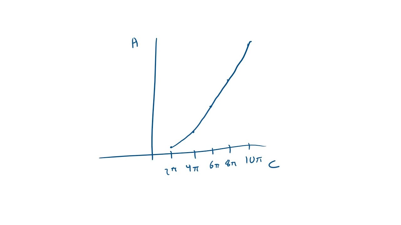 2007 AMC 8: Problem 16