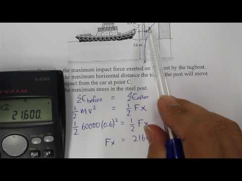 Energy Conservation - Moving object against a beam Example Part 1 of 3