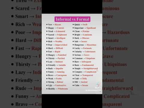 Informal & Formal Words Advanced English #learnenglish #trending #grammar #ielts #viralvideo #shorts