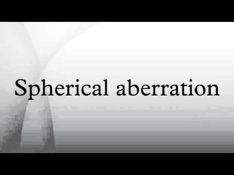 Spherical aberration