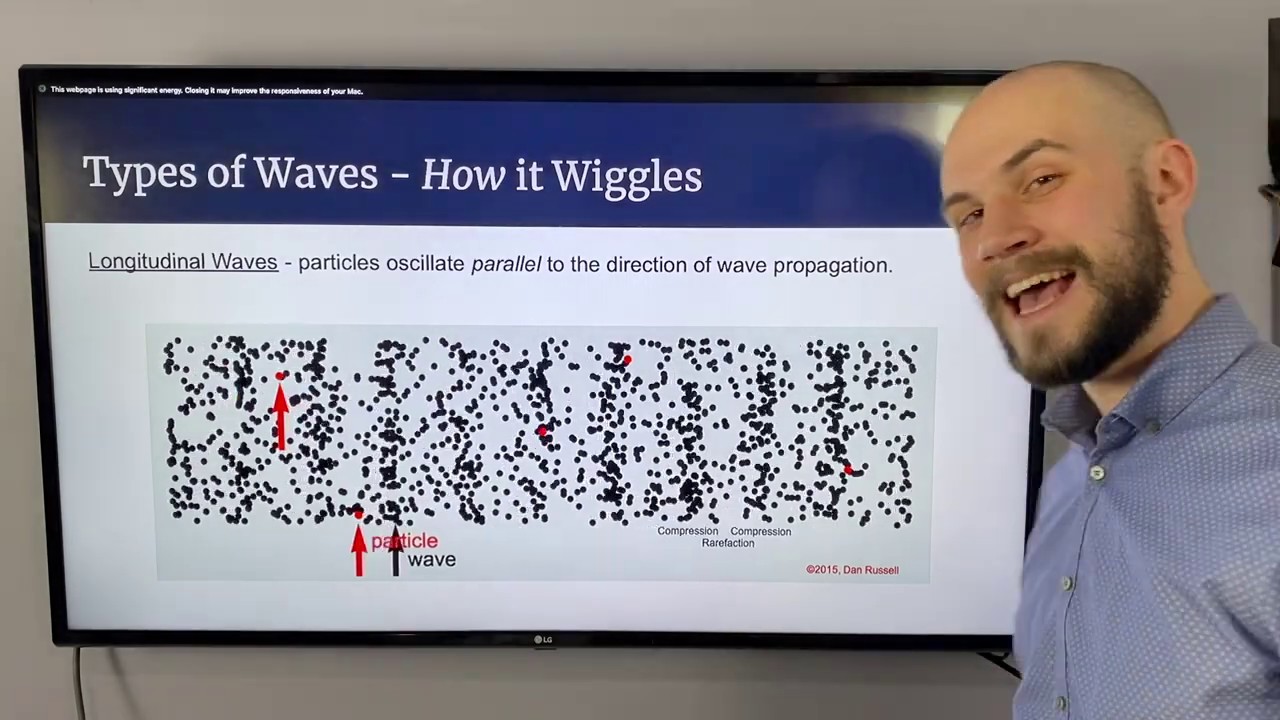 Introduction to Waves - Regents Physics