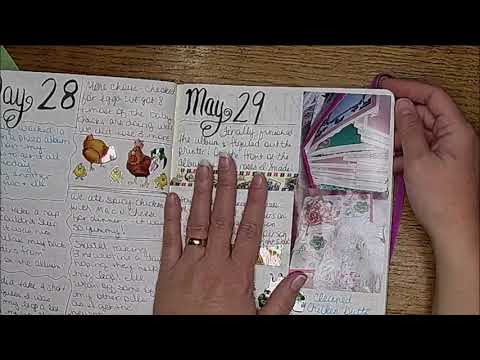 What is a Junk Journal / What do you do with a Junk Journal