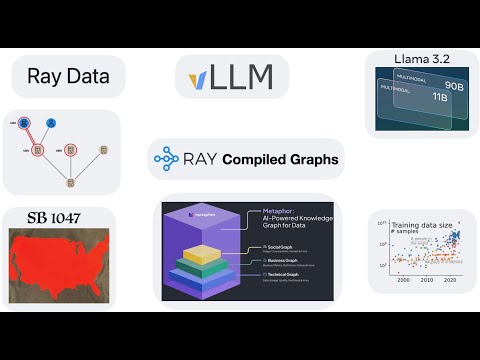 Data Exchange Podcast (Episode 255): Monthly Roundup with Ben Lorica & Paco Nathan
