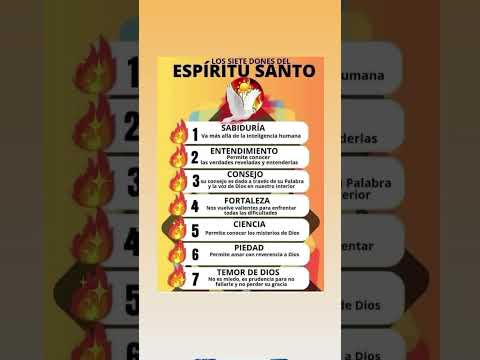 Los siete Dones del Espíritu Santo ha