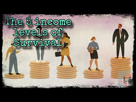 What's Your Income Class? Unpacking the Middle Class Divide