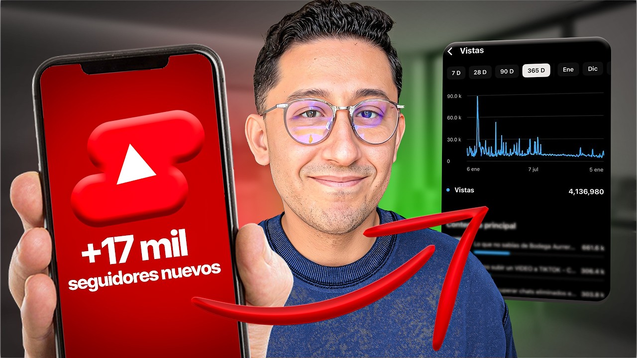 How to Upload Shorts to YouTube - Correctly 2026