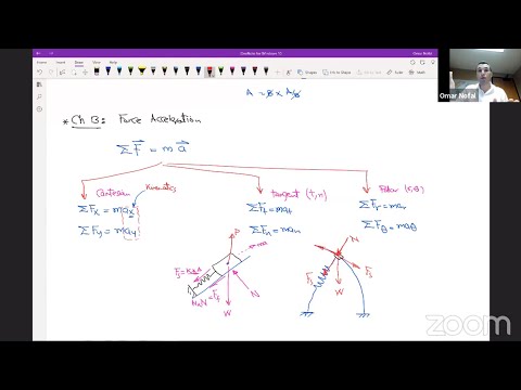 Lecture (19) 7/9/2021: CIVE261Mechanics: Revision (HB: Ch13-Ch15)