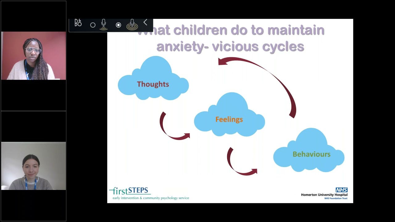 Building Confidence and Managing Anxiety in Your Child Part 1- March 2021