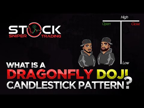 What is a Dragonfly Doji Candlestick Pattern