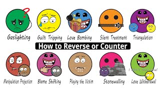 Reverse Counter Watch HD Mp4 Video Download Free