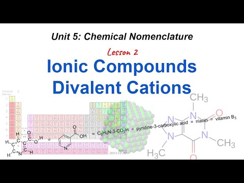 Chemical Nomenclature - Divalent Cations