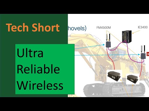 Tech Short: Cisco Ultra Reliable Wireless in less than 5 minutes.