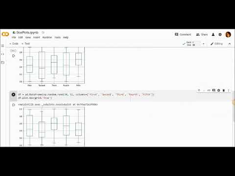 Box Plots using Python