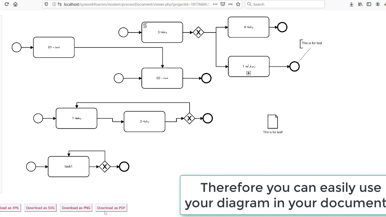 Process Document in ProcessMaker