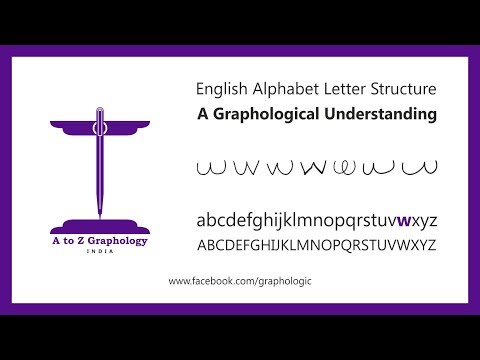 'w' - habitual learning from experiences? Letter clues: Gr. meaning of letter 'w' : A to Z Gr.