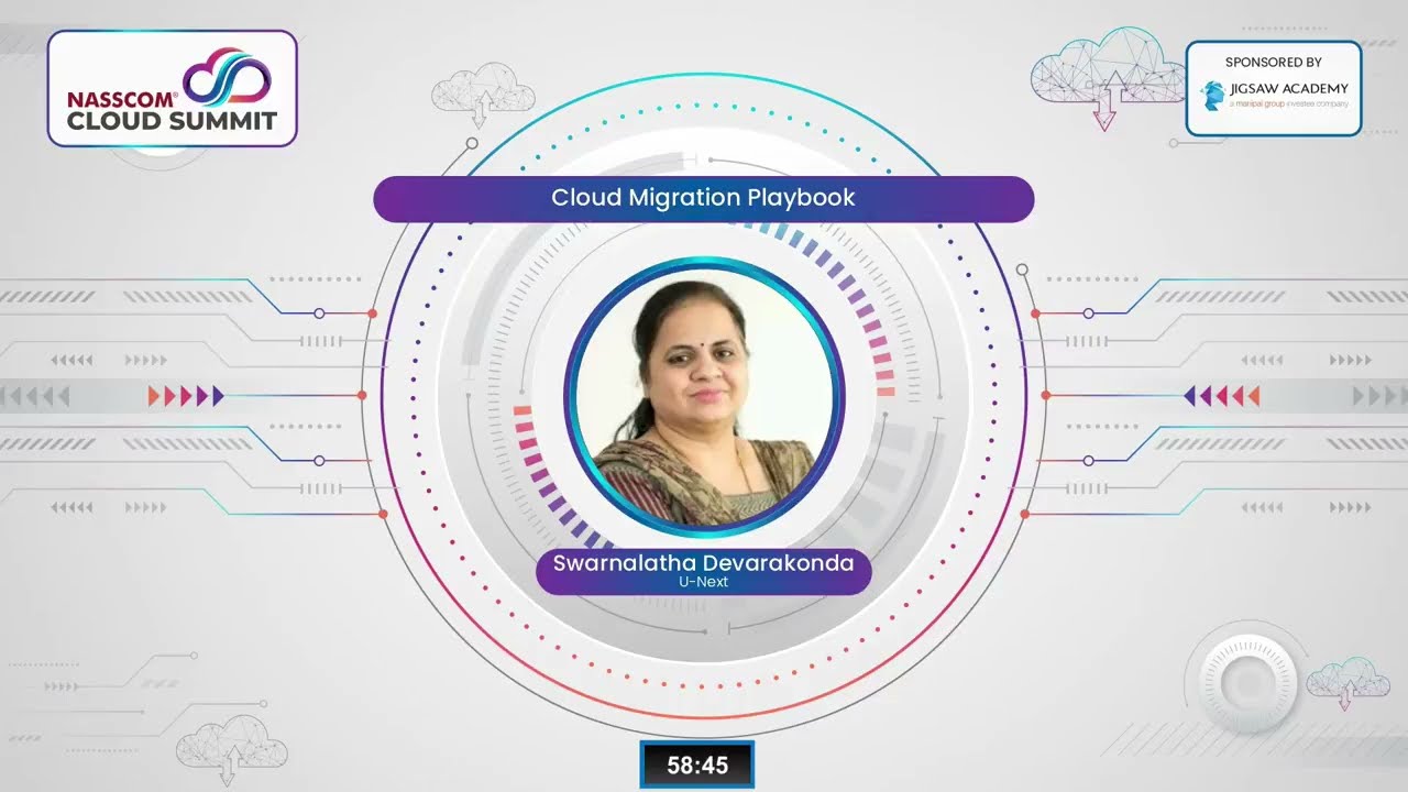 Cloud Migration Playbook | Workshop | nasscom cloud summit 2021