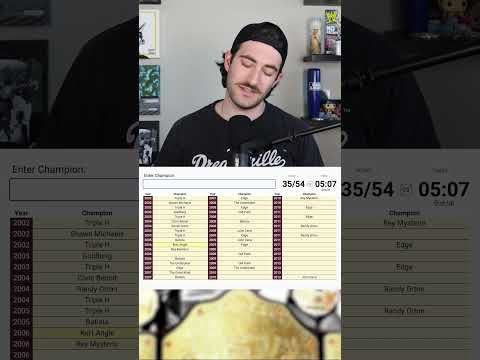 Naming EVERY WWE World Heavyweight Champion from 2002-2013! #wwe