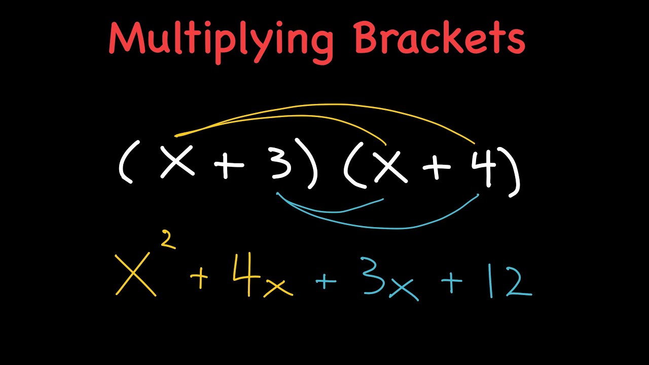 How to Expand Brackets explained — Algebra Step-by-Step