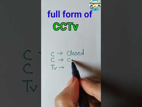 #full form of CCTv /Abbreviation of CC Tv
