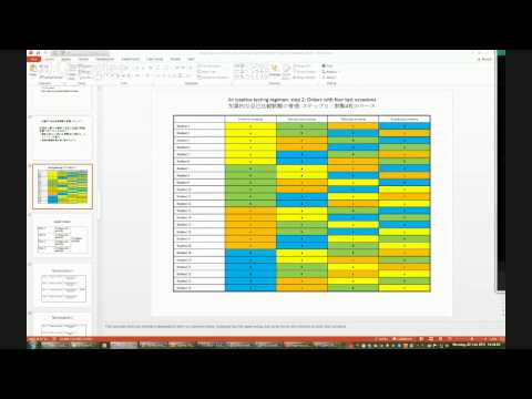 Ipsative testing regimes for classroom language teachers.