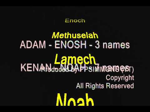 AMAZING! The Names of the Patriarchs - DECLARE THE GOSPEL! Carl Gallups explains