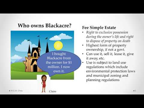 Real Property Ownership Law